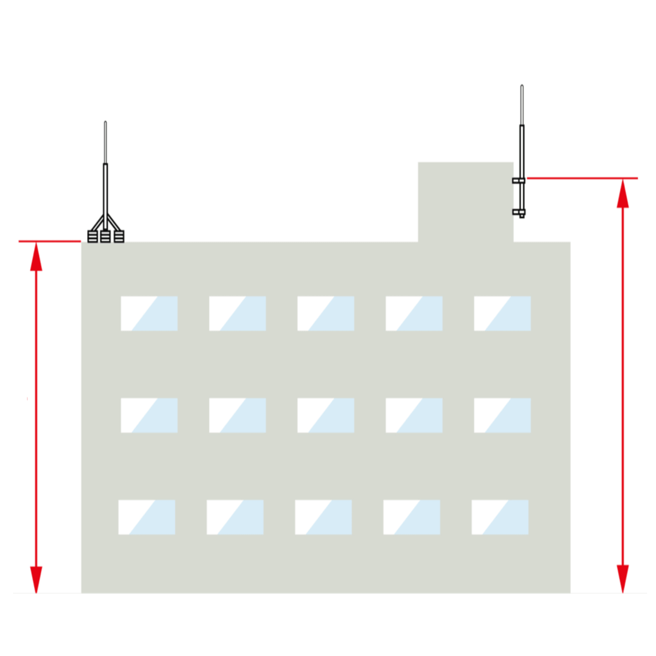 Calculating wind load: Guidance with examples | DEHN
