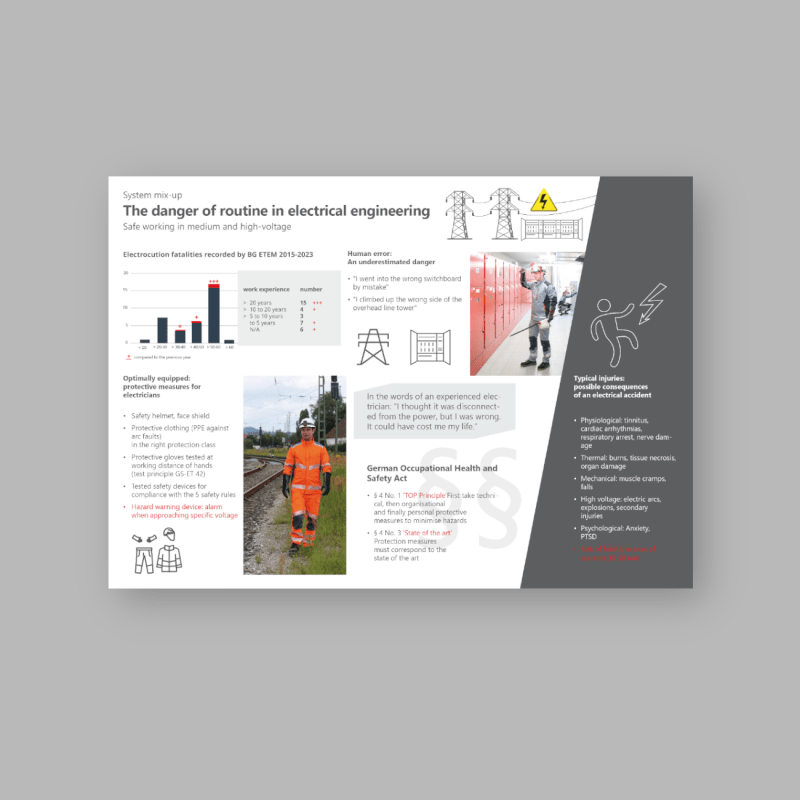 DEHNsense EFD - Electric field detector