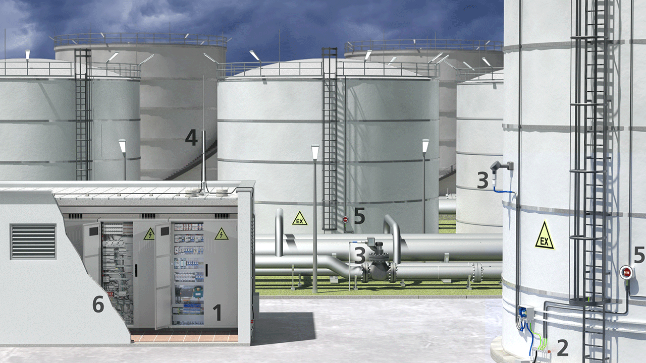 Storage tanks lightning protection Storage tanks lightning protection