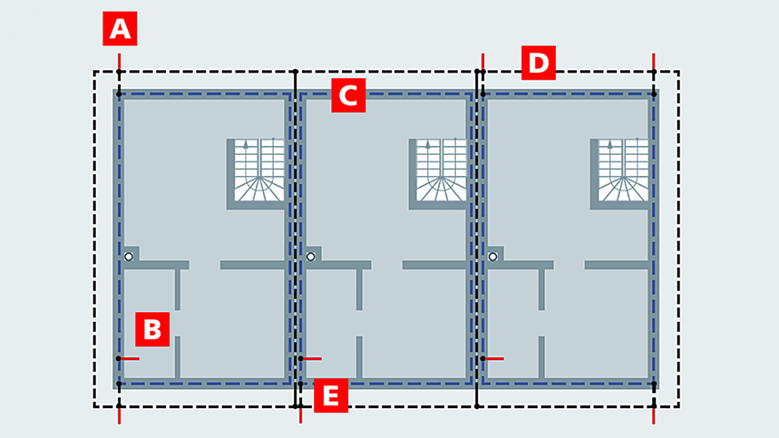 Earthing - FAQ