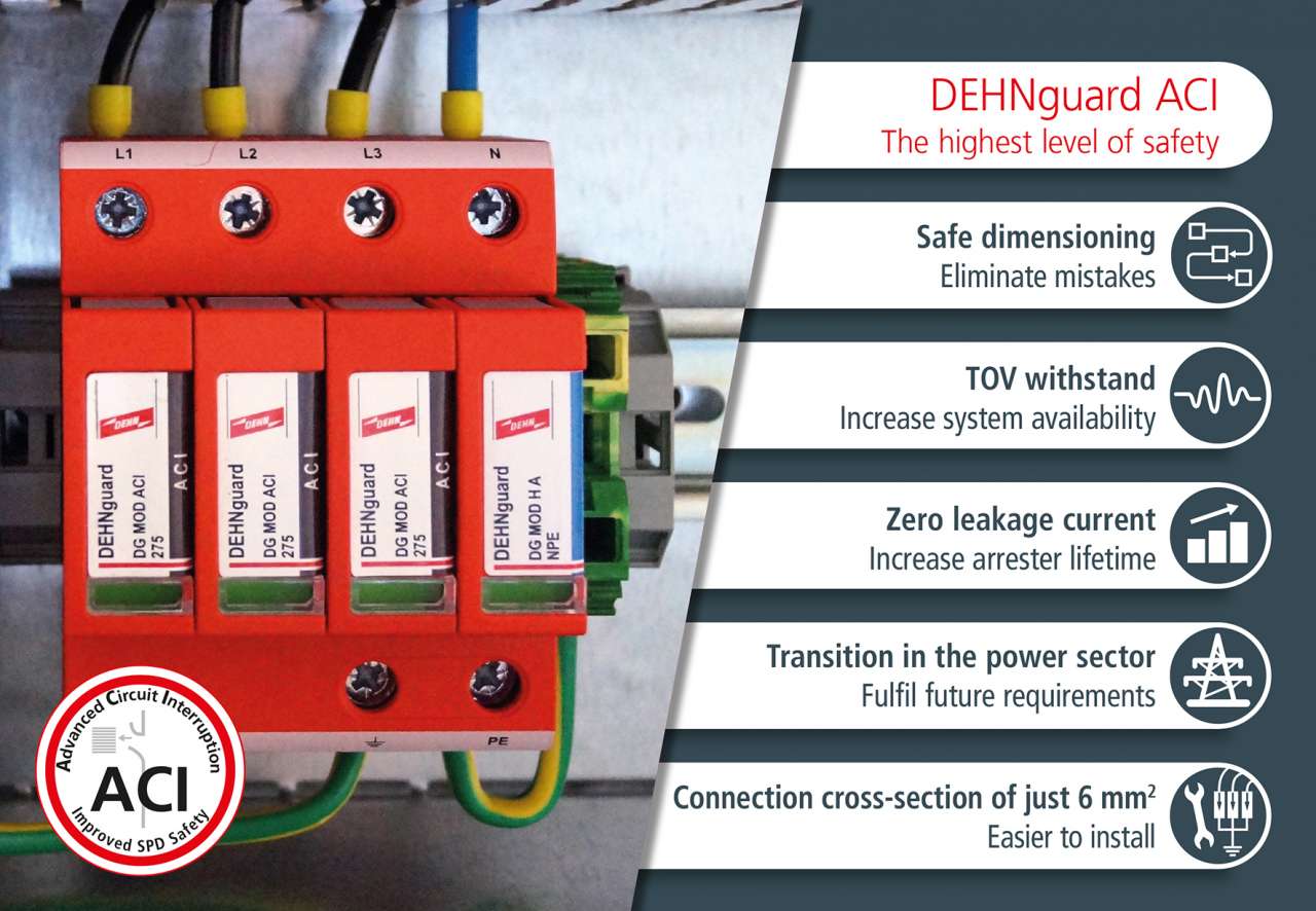 ACI technology by DEHN – Device safety redefined