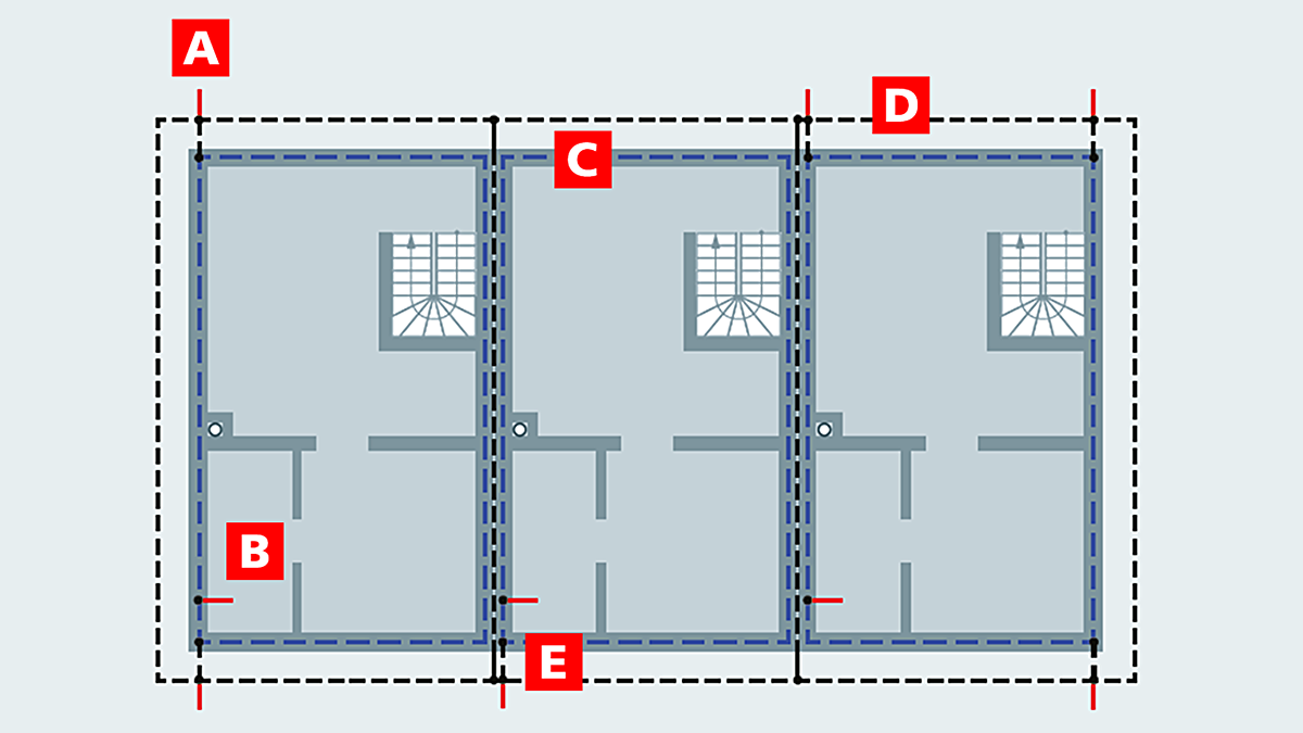 Erdung - FAQ