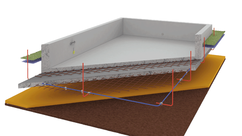 Earthing: Foundation and ring earth electrode